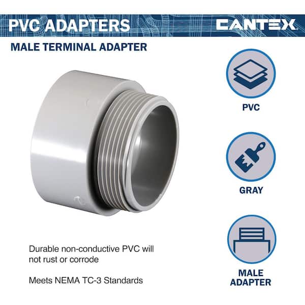 Top 9 Metal To Pvc Adapter Manufacturers 2026
