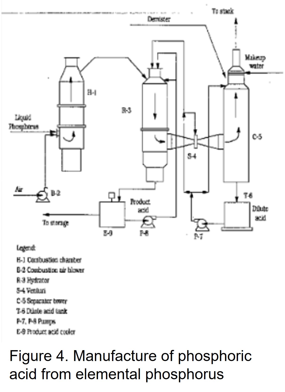 Top 8 Mono Fluoro Phosphate Manufacturers 2026