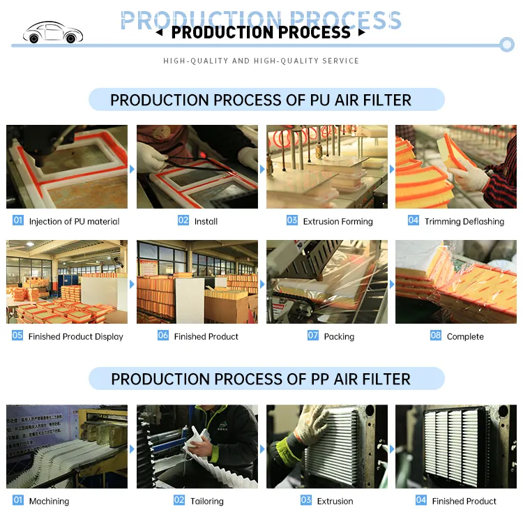 Top 10 Wholesale Air Filters Manufacturers 2026